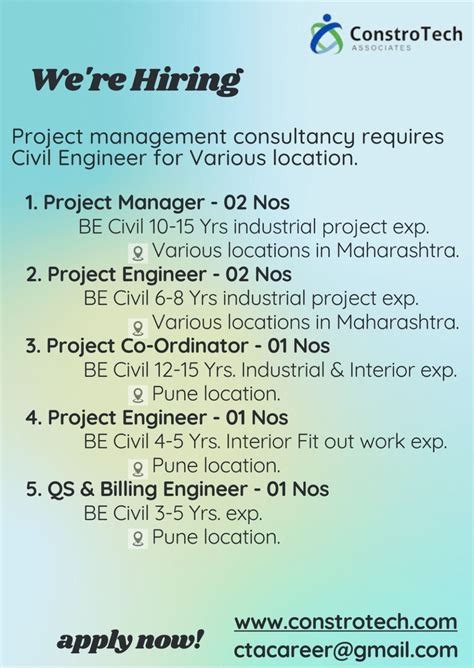 Saurabh Deshpande Posted On Linkedin