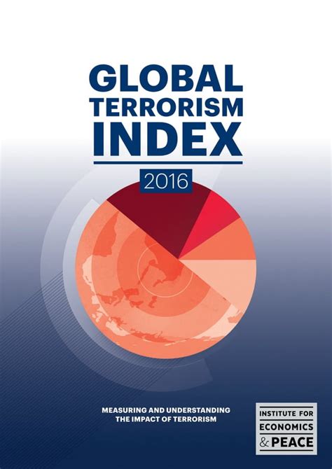 Global Terrorism Index PDF