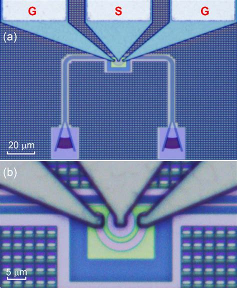 Figure 2 From Low Loss Ultra Compact Silicon Photonic Integrated Micro Disk Modulator For Large