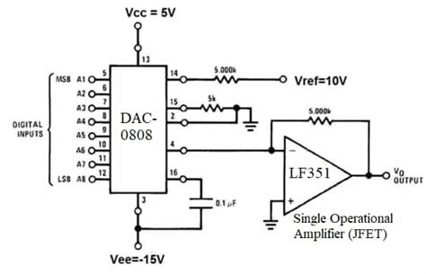 Dac0808 And Adc0804 Circuitspin Diagramsspecifications