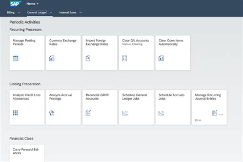SAP Fiori For SAP S 4HANA Best Practices For St SAP Community