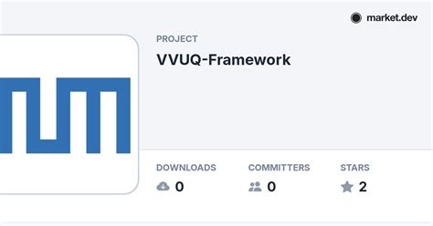 Vvuq Framework Ecosystem Directory Market Dev