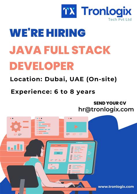 Tronlogix Tech Pvt Ltd On Linkedin Job Title Senior Java Full Stack