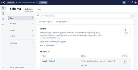 Graphql Basics Graphql Tutorials