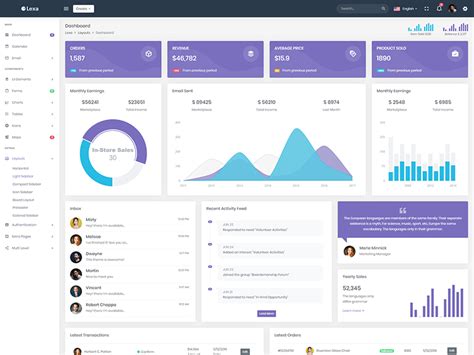 Lexa - React Responsive Admin & Dashboard Template
