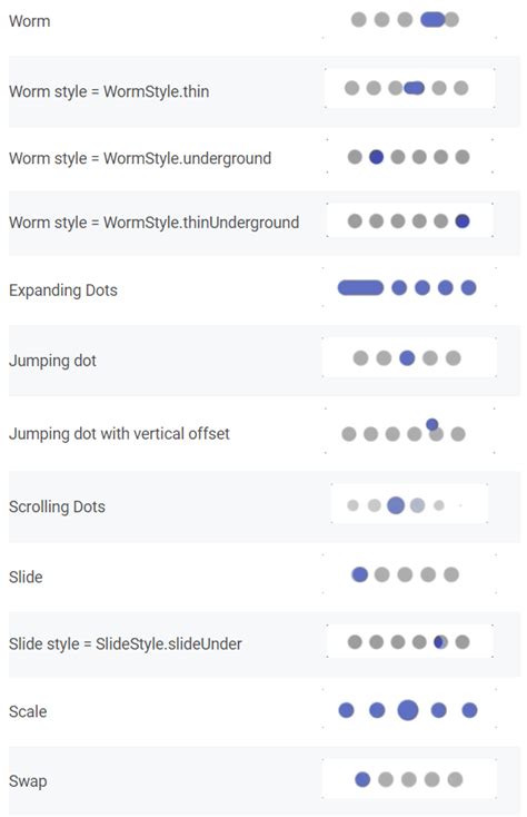 笔记：flutter中一些流行的 Ui 相关库flutter Ui组件库jclee95的博客 Csdn博客