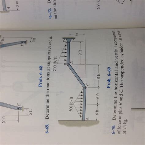 Solved Determine The Reactions At Supports A And B
