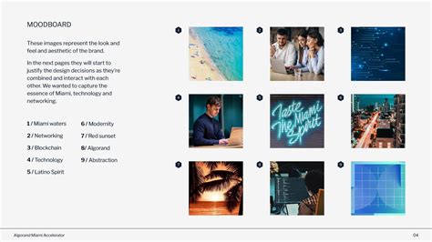 Algorand Miami Accelrator WASD Agencia De Marketing Digital