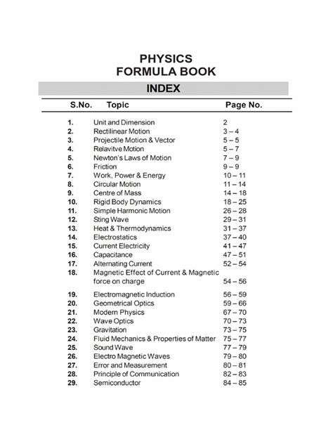 Formula Book Physics Pdf