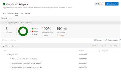 Angular With Azure DevOps Build Pipeline Oliver Coding