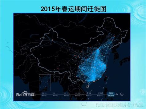初中地理中图版七年级上册第二节 众多的人口背景图ppt课件 教习网课件下载