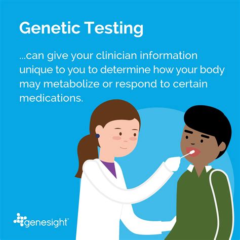 Genesight Have You Heard Of Genetic Testing For Mental