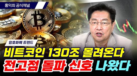 비트코인 상승 시그널 포착 이때랑 똑같다 홍익희 공식채널 Youtube