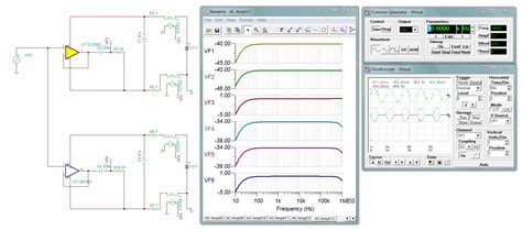 Tinaspicetina Ti Discrepancy Between Oscilloscope And Ac Transfer