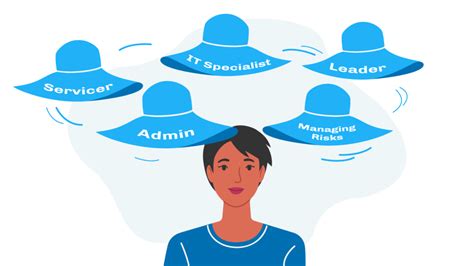 5 Types Of Salesforce Admin Salesforce Ben