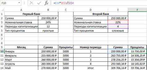Формула сложных процентов в Excel