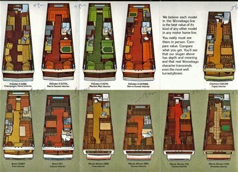 Vintage Winnebago Indian Rv Interior Choosing Retro Rv Floor Plan