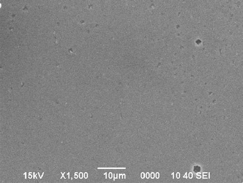 Figure 4 From Controlled Pore Diameter In Porous Anodic Aluminium Oxide