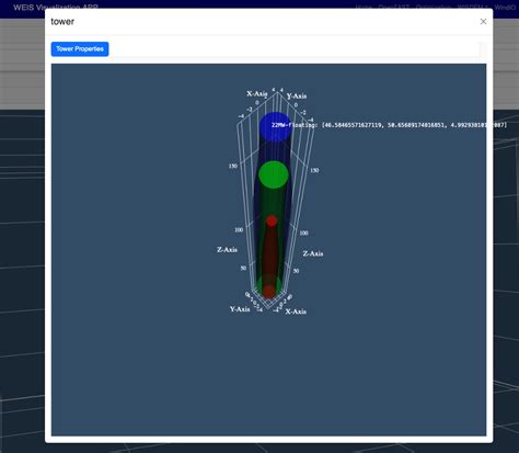 Weis Visualization App — Weis 20 Documentation