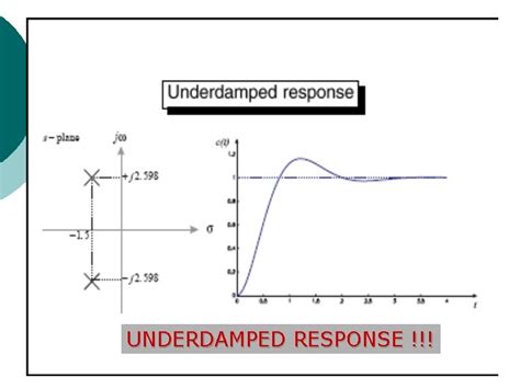 Chapter 4 Transient Steady State Response Analysis 1