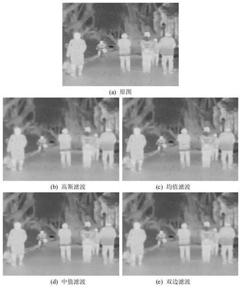 Building Stair Pedestrian Volume Estimation System Based On Multi Dimensional Mems Inertial