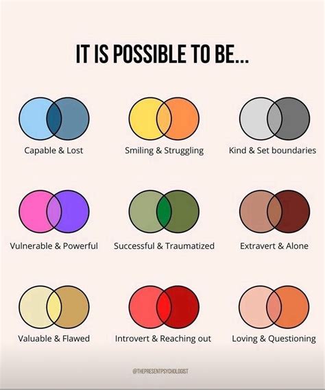 Evolvingleadership Emotionalintelligence Cheryl Beamon Cptm