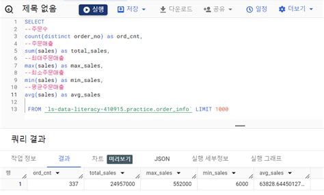 SQL 예제풀이