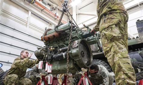 Careers for Army Technicians through Orion Talent