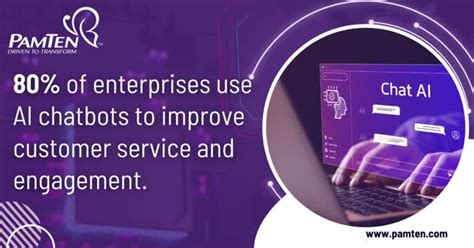 Pamten Inc On Linkedin Learn More About Our Ai Solutions Pamten