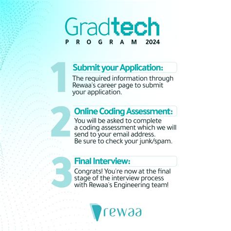 Rewaa On Linkedin Gradtech Rewaa Gradprogram Careeropportunity Practicalexperience