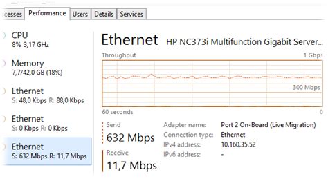 Отделяем трафик Hyper V Shared Nothing Live Migration