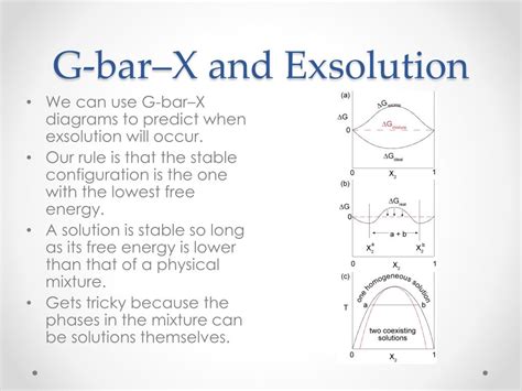 Ppt Exsolution And Phase Diagrams Powerpoint Presentation Free Download Id 2224458