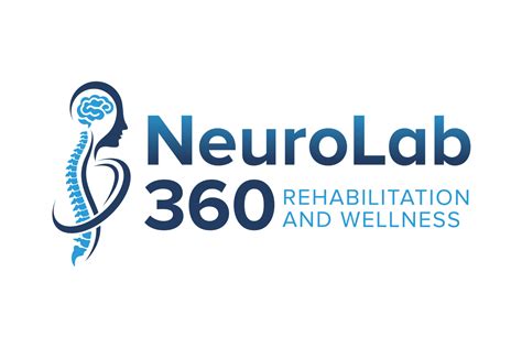 Neurolab 360