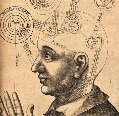 Phenomenological Reduction The Philosophy Room