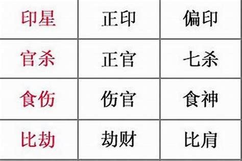 八字怎么看自己的喜用神？八字怎样看喜用神和忌神八字若朴堂文化