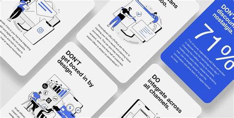 Eric Leduff On Linkedin Usps Delivers Integrating Direct Mail And Digital