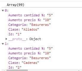 Javascript Recibir Array En Php Stack Overflow En Espa Ol