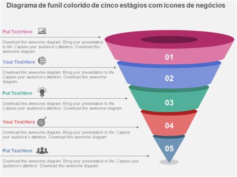 Aprenda A Criar Diagrama De Funil