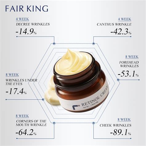 FAIRKING Retinol Cream Krim Penghilang Flek Hitam Wajah Ampuh Anti Aging Original Retinol