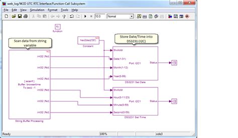 Stm32f4 Target Demos Waijung Demos Network Monitoring And Control Web Accessible Logging