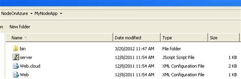 Shiju Varghese S Blog Windows Azure Powershell For Node Js
