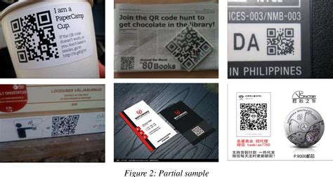 Figure 1 From Two Dimensional Codes Recognition Algorithm Based On