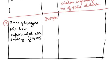 Solved Criterion Explain The Identification Of Types Of Data