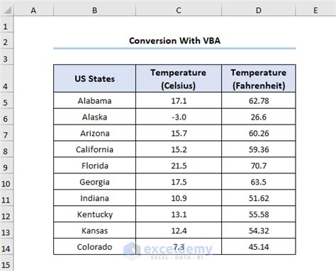 How To Convert Units In Excel 3 Methods Exceldemy