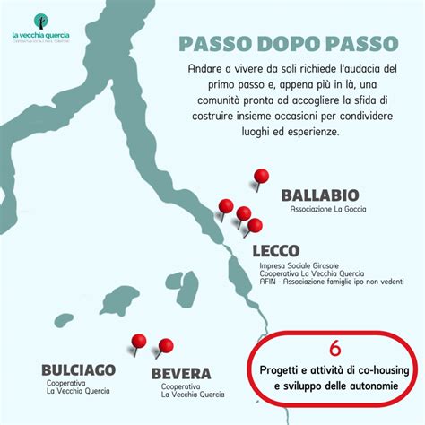 Quattro Voci Per Raccontare “passo Dopo Passo” Impresa Sociale Girasole