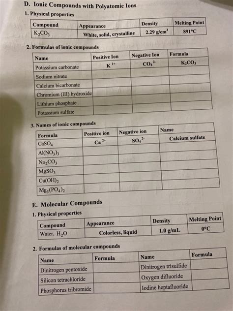 Solved D Ionic Compounds With Polyatomic Lons 1 Physical