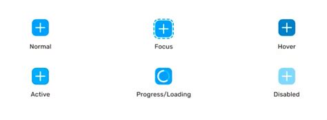 How To Design Buttons In An Interface A Practical Guide NIX