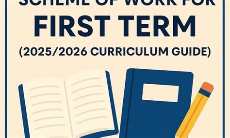 Ss1 English Language Scheme Of Work For First Term 2025 2026