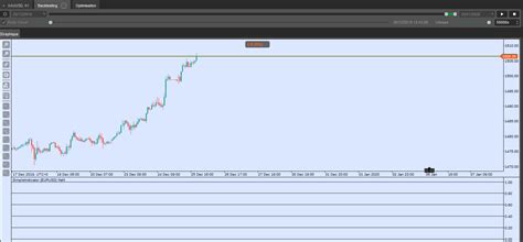 Ctrader Forum Ctrader 37 Problem Using Multisymbol Indicator In