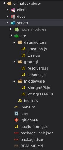 How To Etl With Mongodb And Postgres Part 2 By Jim Medlock Medium